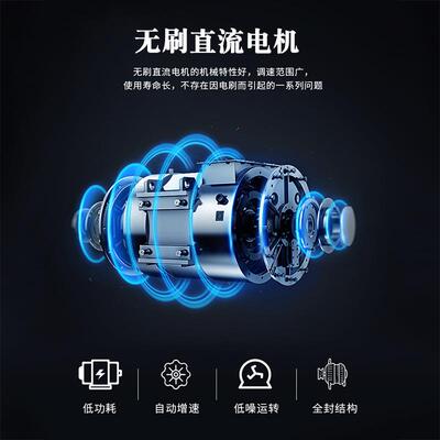 通门高档小区速写LBC字楼专用人脸识门闸机景区票务机别车站单向