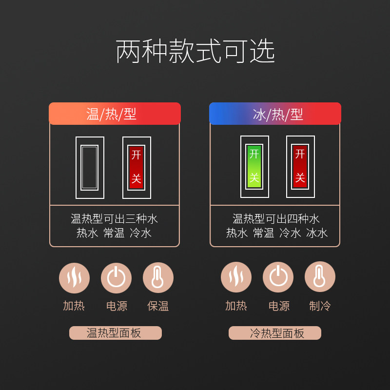 饮水机家用立式冷热迷你小型台式宿舍办公室节能冰温热制冷开水机