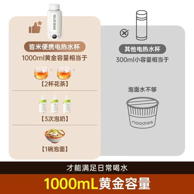 2025新款便携式烧水杯电热水壶车载旅行出差保温加热恒温杯大容量