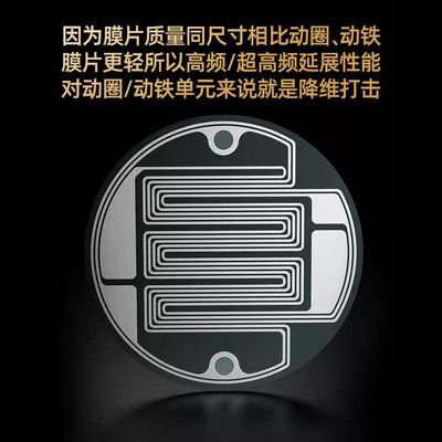 KZ PRX新款平板振膜入耳式耳机HIFI高音质发烧级平面单元直播耳返