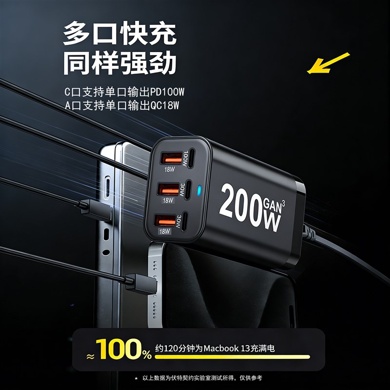 200W氮化镓充电器多口桌面充电站适用笔记本平板手机100W快充头