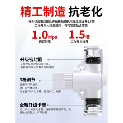 气动PHV气管手动开关管道阀门HVFF快插接头VHK2-4F-6-8-10-12-16B