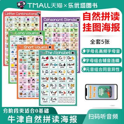 牛津自然拼读教材配套挂图海报
