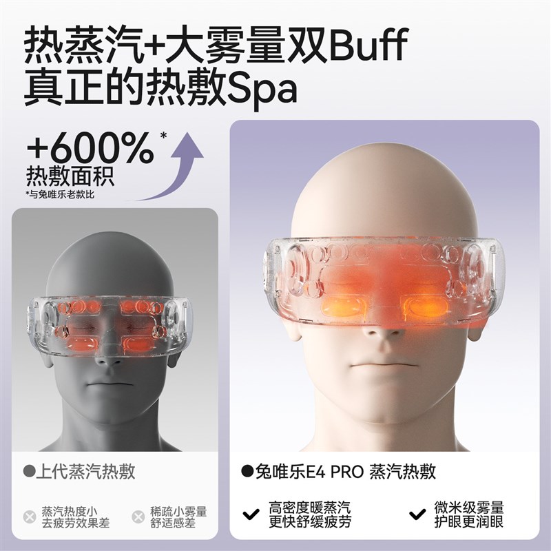 38节妇女礼物眼部按摩器护眼仪润眼缓解眼疲劳干眼症干涩雾化热敷