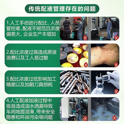 乳化液混配器集中供液站cnc数控车床混合加注切削液全自动配比机