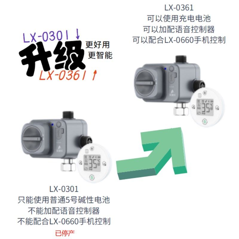 爱喜易智能零冷水配件循环帮浦配套回水器零冷水热水器伴侣
