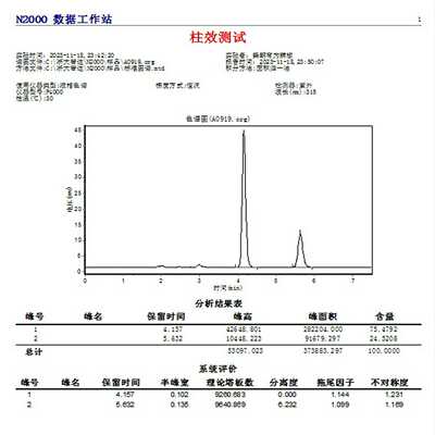 Aglient 5 TC-C18 4.6x150mm5μm~询价