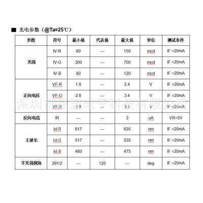 高亮26单体RGBHVL灯珠共阳0合金线正编反贴L1ED灯1.4T胶宽储能电