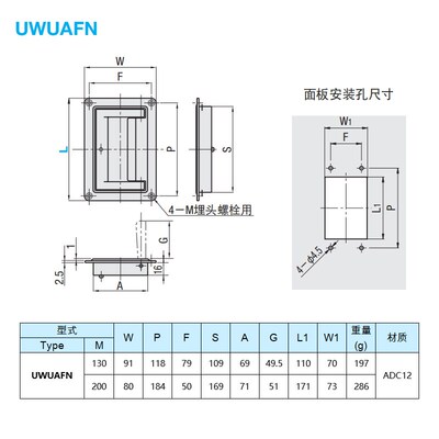 XAC61-A102/125/150 XAC71-A90 XAC81-A128 XAC86-A130 暗式拉手
