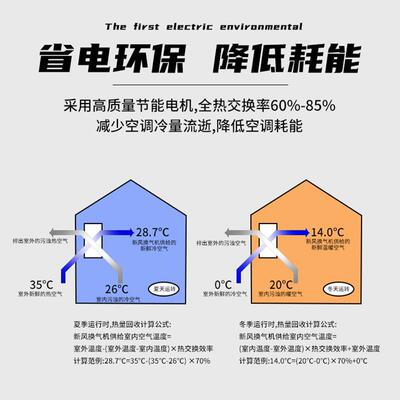 工业式EXE风离式风机箱静音管道风机低噪心音除尘机柜箱