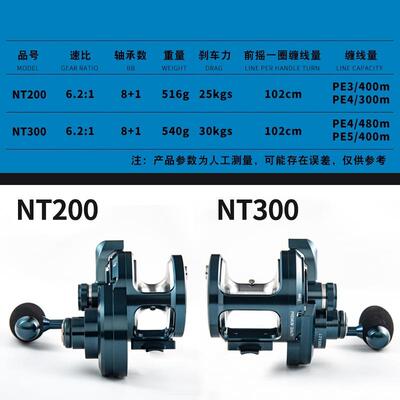 Lurekiller金属轮体慢摇铁板轮NT200HG/300HG左右手6.2:1刹车30KG