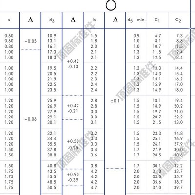 C型/反向孔用弹性挡圈/反孔用档圈/反向孔用挡圈1342(100只)