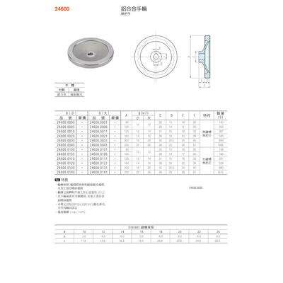 铝合金手轮（1）24600(旋转把手)