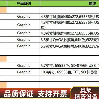 HMISTO715 HMISTO705 HMISTO735.询价