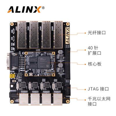 ALINX黑金Artix7 FPGA开发板A7 XC7A100T 200T光纤AX7101 AX7201