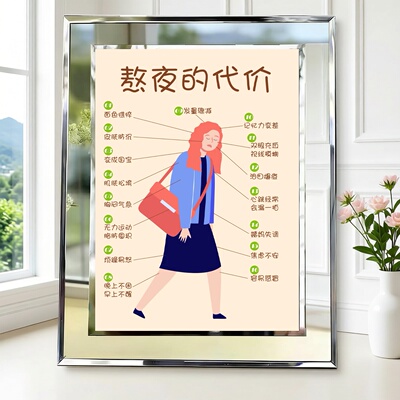 熬夜的代价自律水晶玻璃相框立牌