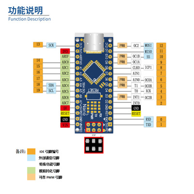 nano V3.0 ATMEGA328P 改进版 /无焊板 (TCPE-C接口）