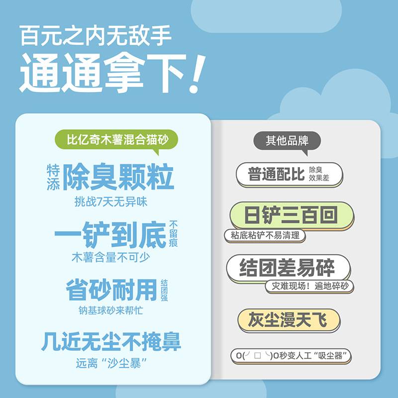 比亿奇猫砂雾山栀影木薯除臭无尘矿砂膨润土混合防臭代发消臭