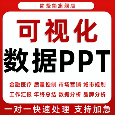 数据可视化ppt制作工作汇报排版美化销售财务运营报表分析代做表