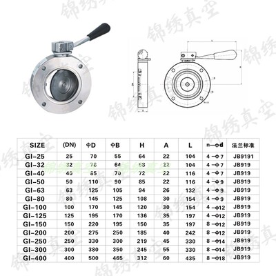 GI真空蝶阀 铸钢/不锈钢真空蝶阀 对夹式手动高真空蝶阀GI-32-200