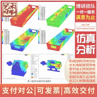 Fluent Abaqus Ansys Adams CAE CFD Pfc有限元彷真模拟分析代做