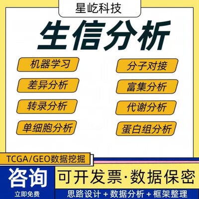 Nhanes+机器学习+网络毒理学+BKMR、QGComp、WQS模型助力SCI”培