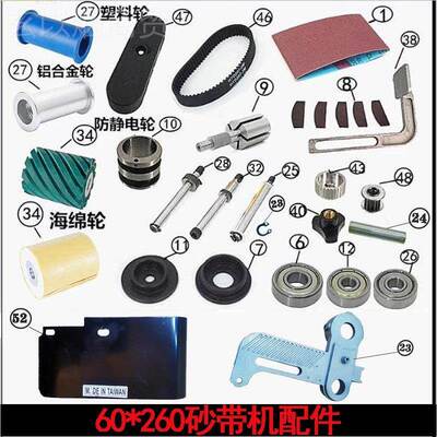 华贸拉机部导轮机战车WVF抛光海绵丝橡胶砂带机铝滚轮零件气克动