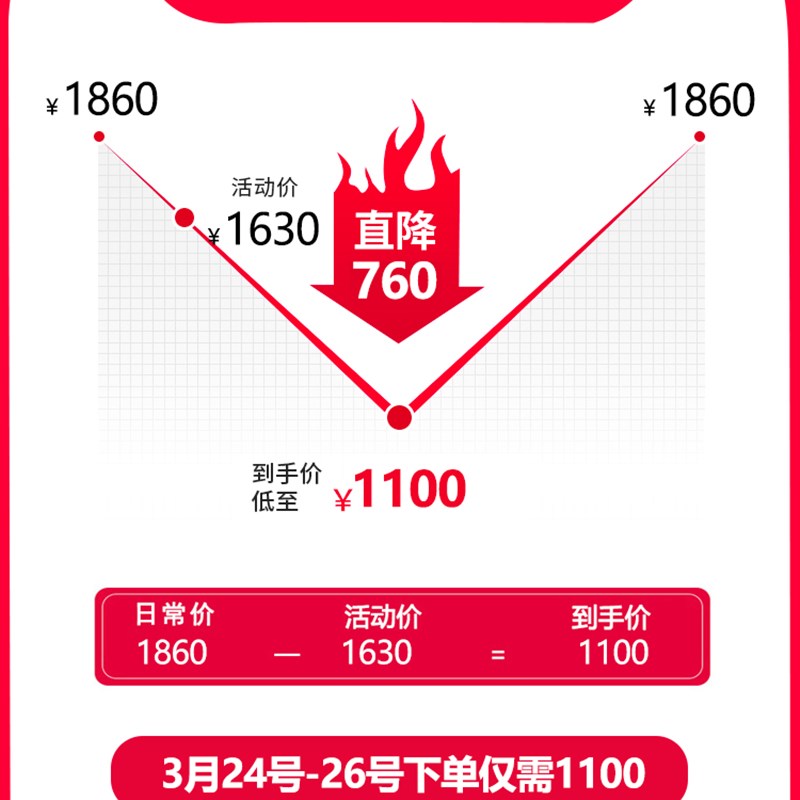 日本富士按摩靠垫椅坐垫按摩器背部腰部颈椎肩颈多功能全身车载仪