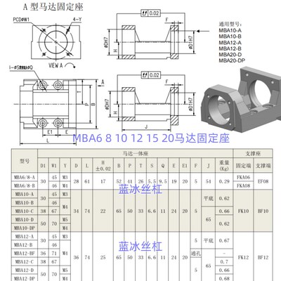 电机一体机轴承马达固定座MBA/MBL/MBCB/MBCE/MBH6 8 10 12 15 20