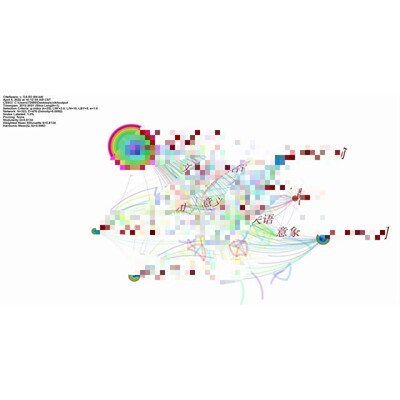 citespace代画图数据分析Citespace文献可视化，安装包问题指导。