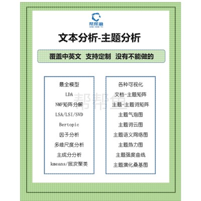 python文本分析主题分析LDA主题模型bertopic主题演化主题聚类