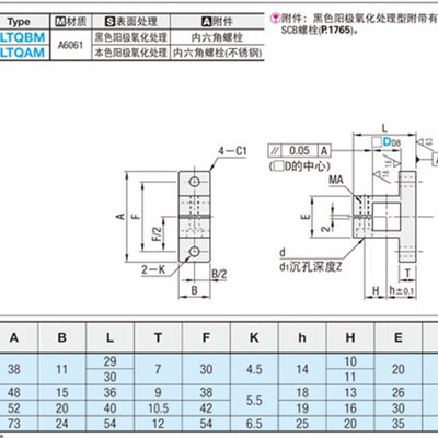 底座用支架方孔侧面安装型CLTQB CLTQNM CLTQBM CLTQAM方孔固定座
