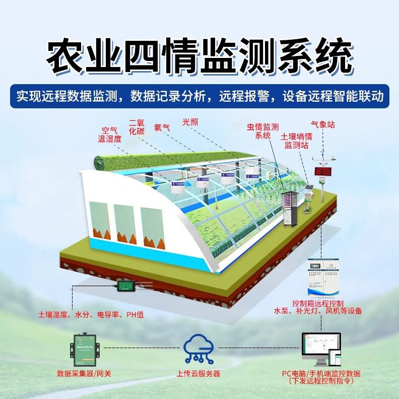 直销农业四情检测系统虫情测报灯苗情自动识别虫害监测仪太阳能杀