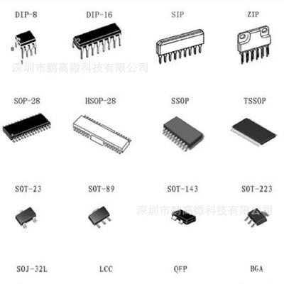 |原装正品DRV8303DCARDRV8303HTSSOP48封装电机驱动器控制器