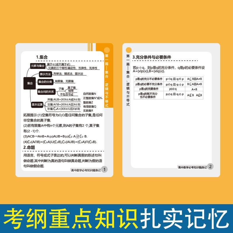 高中数学物理化学公式卡知识点重点总结公式大全速记定律记忆手卡