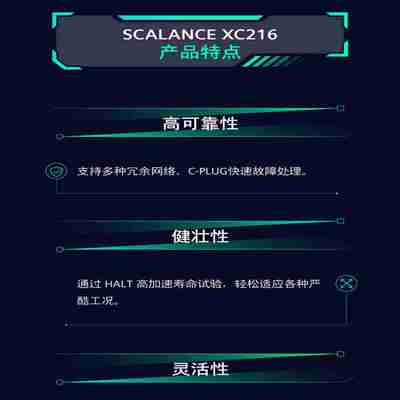 议价-IE交换机6GK5216-0BA00-O2AC2/3RS/4GS/4BS/5A2F2T/