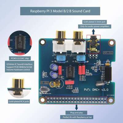 镀金版树莓派专用HIFIDAC+声卡I2S接口pifiDACPCM5122芯片