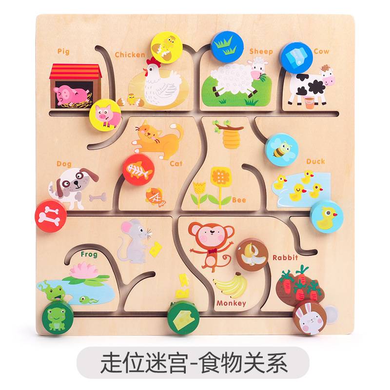 2-3-4-5-6岁儿童益智早教专注力逻辑思维训练迷宫走珠导航版玩具