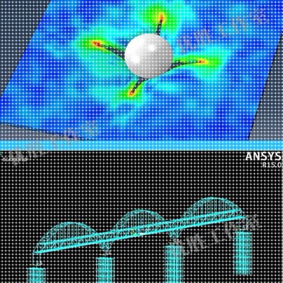 代做Abaqus/Ansys/Fluent/Adams/lsdyna/comsol有限元彷真CAE分析