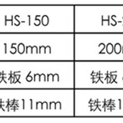 【11226】小型手动剪板机剪6mm厚铁板机械五金工具车床配套