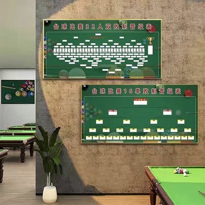 人人人败单败台球比赛晋级表比赛规则台球厅对阵表框画