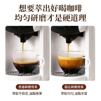 CAFELFFE聚咖电动磨豆机咖啡豆研磨机手冲意式磨粉器家用小型301