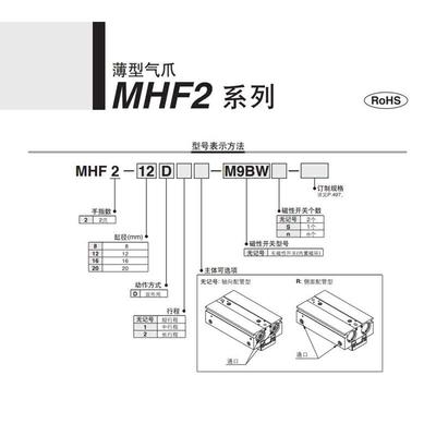 SMC全新薄型平移气爪气缸MHF2-8D/12D/16D/20D/D1/D2/DR/D1R/D2R