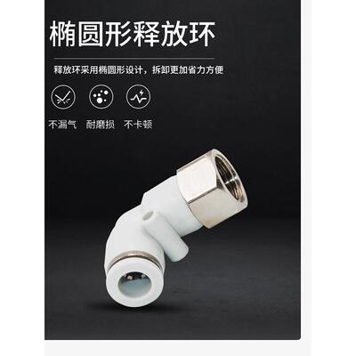 气动快插气管接头PLF6-01直角二通PLF8-02/12-04/6-02内螺纹接头