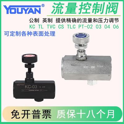 TVC管式KC-02液压04单向TLC/PT/TL节流阀KC-03流量06调节阀CS1002