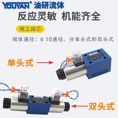 6通径4WE10D液压阀4WE6E61B G J H M电磁F换向阀3 4WE6D6X/EG24 A