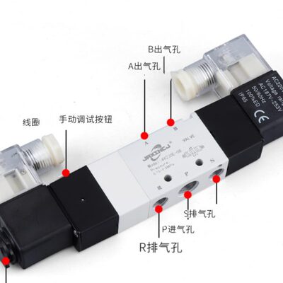 中泄式三位五通4V130E-06气动电磁阀4V230E-08 4V330E-10 430E-15