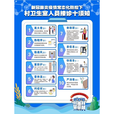 村卫生员接诊十须知疫情防控海报社区服务站发热患者处置流程图