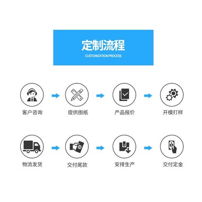 专做铝美牌A356.2铝制气体隔膜泵配件精密铝制品来图制作厂家直供