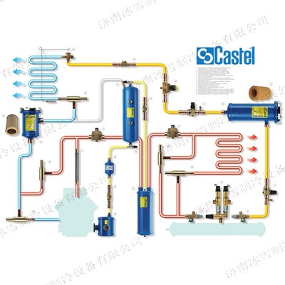 Castel卡士妥三通电动球阀6690M/13A6 (3)带ODS铜接头